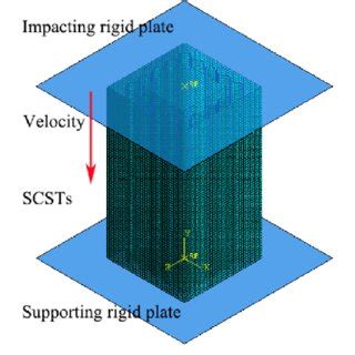 Finite Element Analysis FEA Results Of Optimum Design Solution Download Scientific Diagram