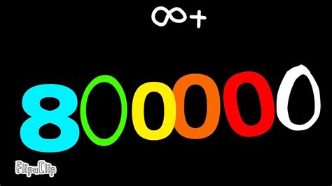 A B C D E F G H I J K L M N Ñ O P Q R S T U V W X Y Z Youtube