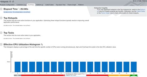 Vtune Cannot Collect Data No Data To Show The Collected Data Is Not