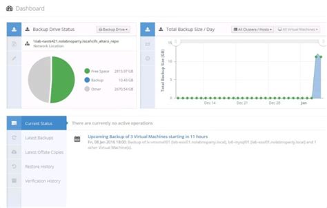 Altaro VM Backup 6 1 Configure VMware Backup Pt 2 Nolabnoparty