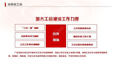 2019基层单位工会管理工作总结汇报ppt模板下载 PPT家园
