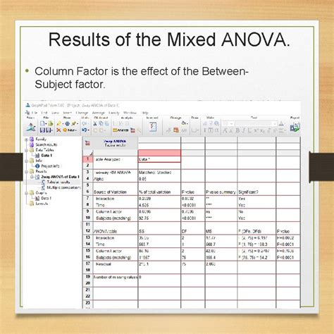 Graphpad Prism 2 Session 2 2 Way Anova