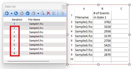 Why Are Iterations In My Data List Gray
