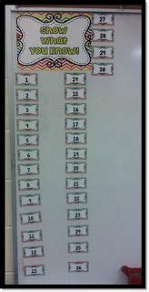 Here S A Good Post On Exit Slip Organization This Goes Beyond Collecting Them To How To Analyze