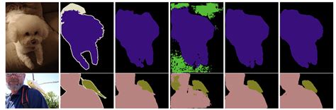 论文笔记 Deconvnet：learning Deconvolution Network For Semantic