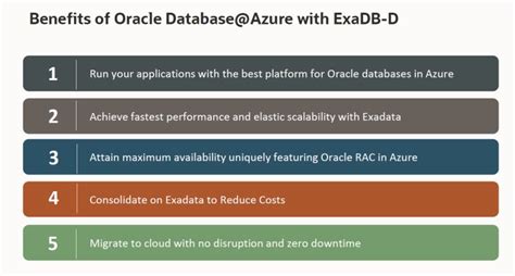 Patrik Bihammar On Linkedin Oracle Database Azure Msbuild
