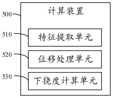 Crane Main Beam Lower Deflection Measuring Device Based On Image Processing Eureka Patsnap