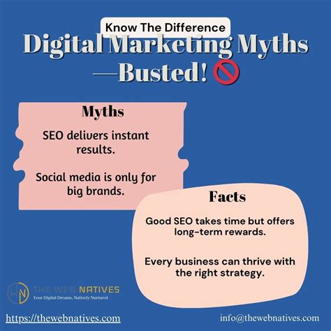 The Webnatives On Linkedin Digitalmarketing Seo Socialmediastrategy