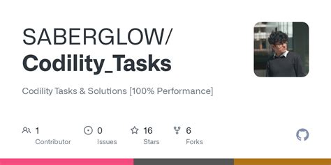 Github Saberglowcodilitytasks Codility Tasks And Solutions 100 Performance