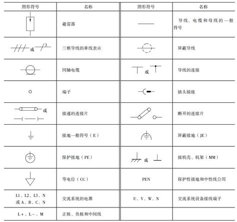 防排烟图例符号消防图例符号大片给水图例符号大全第8页大山谷图库