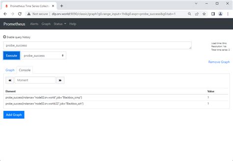 Ubuntu 2204 Lts Prometheus Set Blackbox Exporter Server World