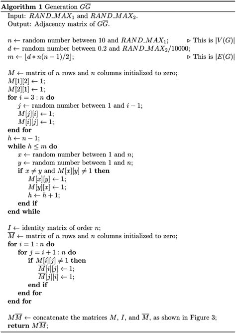 Method For G G Generation Download Scientific Diagram