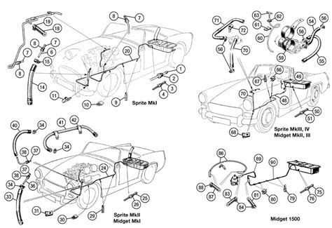 Fuel Lines For Classic Cars At Max Ewing Blog