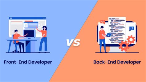 Is Golang Frontend Or Backend A Complete Guide For Developers Learn