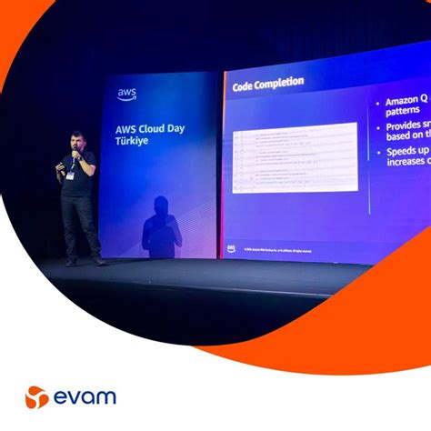 Evam On Linkedin Awscloudday Amazonqdeveloper Aiintech Evaminnovation