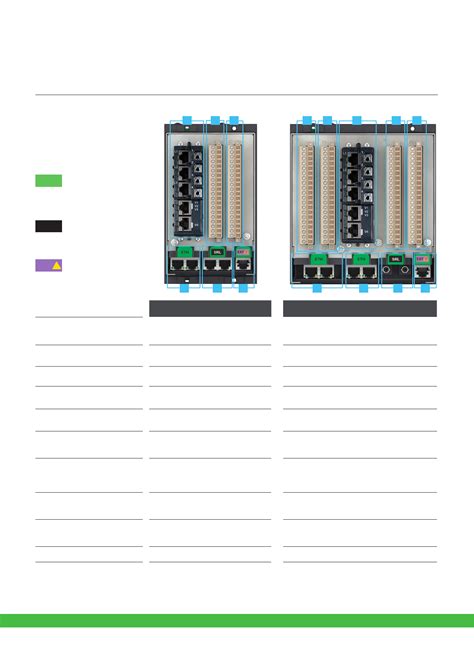 Schneider Electric Powerlogic Easergy P5 Catalog 2020