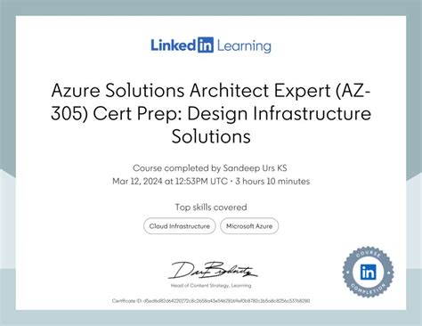 Sandeep Urs Ks On Linkedin Certificate Of Completion