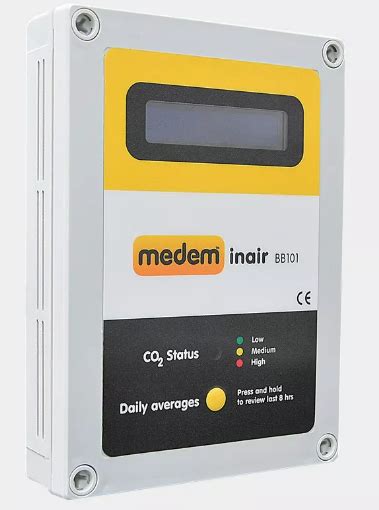 Medem Inair Co2 Monitoring System Techrite Controls Australia