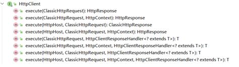 Httpclient Modalcloseable Csdn