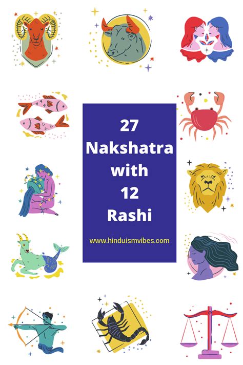 What Is Rashi Nakshatra Rashi Nakshatra The Key To Unlocking Your