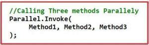 Parallel Invoke Method In C With Examples Dot Net Tutorials