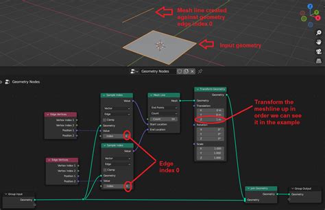 Geometry Nodes How To Create Meshline According To Each Geometric