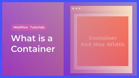 What Is A Container In Html Or Webflow Youtube