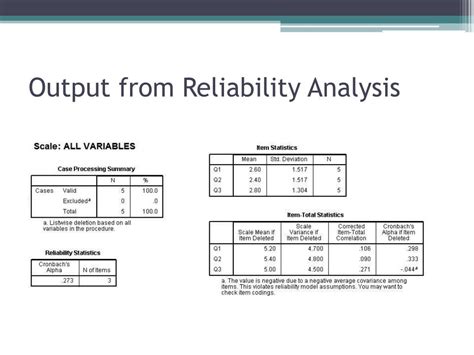 Ppt Questionnaire Development Spss And Reliability Powerpoint