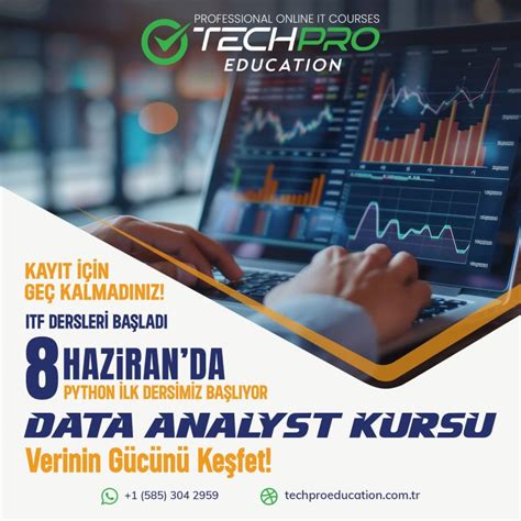 Datascience Pythondersi Teknolojieğitimi ücretsizkurs Dataanalyst