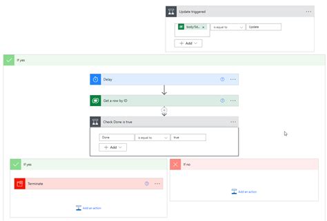 Dataverse Triggers Twice On Created And Updated Karl Johan Spiik
