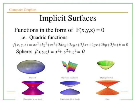 Ppt Computer Graphics Powerpoint Presentation Free Download Id 5696270