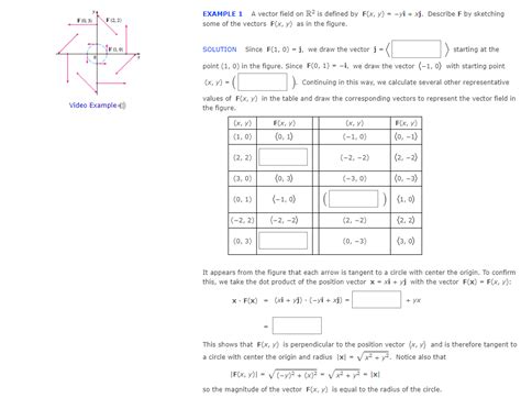Solved EXAMPLE A Vector Field On R Is Defined By Chegg
