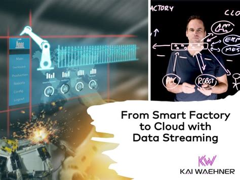 Kai Waehner On Linkedin Data Streaming From Smart Factory To Cloud