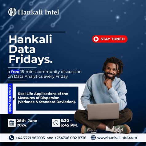 hankali intel on linkedin datafriday data bigdata datascience