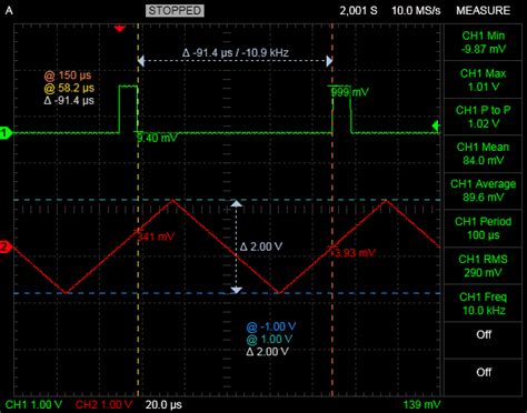 Pc Based Usb Oscilloscope 129 Up Perytech
