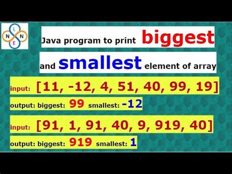 Lenin Reddy On Linkedin Biggest And Smallest Element Of Array