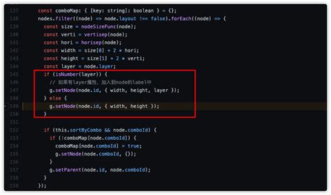 Dagre Layout支持自定义xy轴坐标 · Issue 59 · Antvislayout · Github