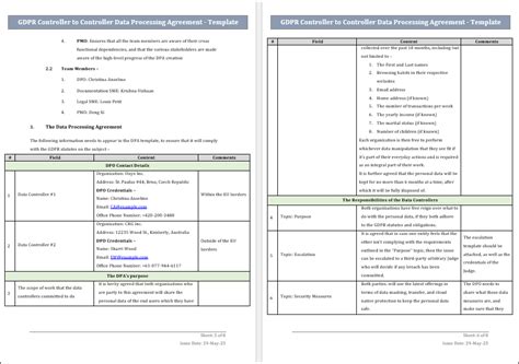 Gdpr Controller To Controller Data Processing Agreement Template It Governance Docs