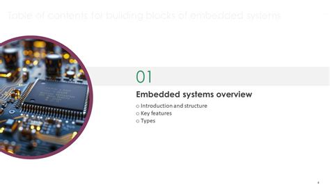 Top 10 Multiple Blocks Powerpoint Presentation Templates In 2025