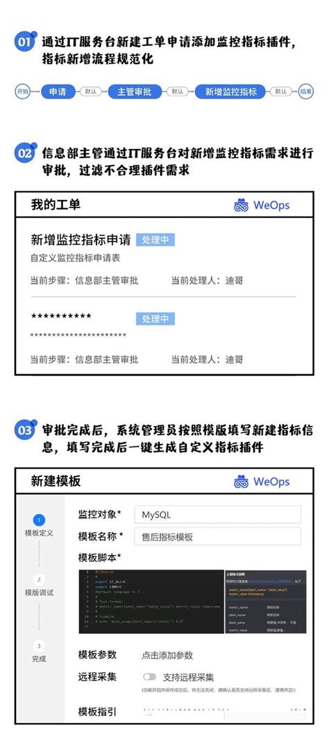 运维人员福音！自定义插件为运维提供更多可能 知乎