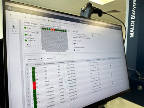 Maldi Tof Microbial Identification Analysis For Quality And Safety In