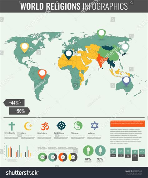 Judaism World Map