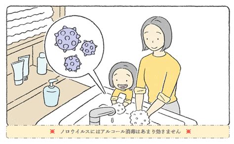 消費者庁 On Twitter この時期に気をつけたいのが、「ノロ」こと ノロウイルス 。ノロウイルスによる食中毒は、「持ち込まない