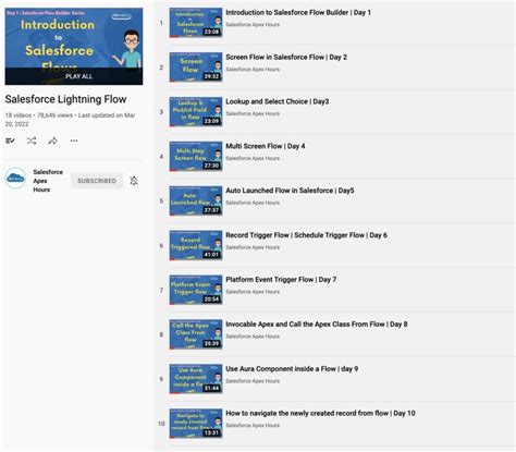 Amit Chaudhary On Linkedin Salesforce Lightning Flow