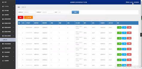 （开题）flask框架股票模拟交易系统的设计与实现（程序论文python）flask框架的股票分析技巧和方法 Csdn博客