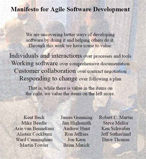 Agile Development Manifesto 59 Seconds Agile