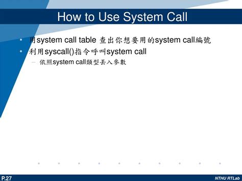PPT Linux System Call PowerPoint Presentation Free Download ID 6419038