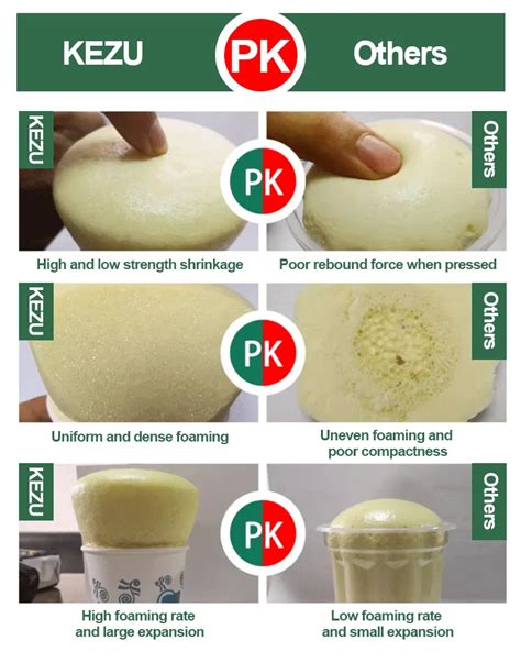 Hydrophilic Polyurethane Foam Injection Resin Injection Hydrophilic Polyurethane Buy