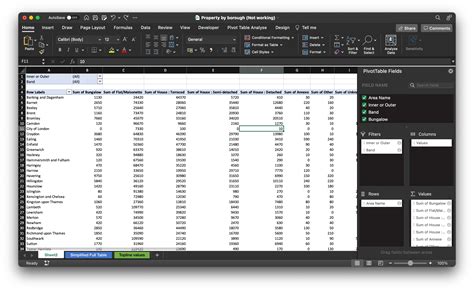 Pivot Table Miscalculating Row Totals Rexcel