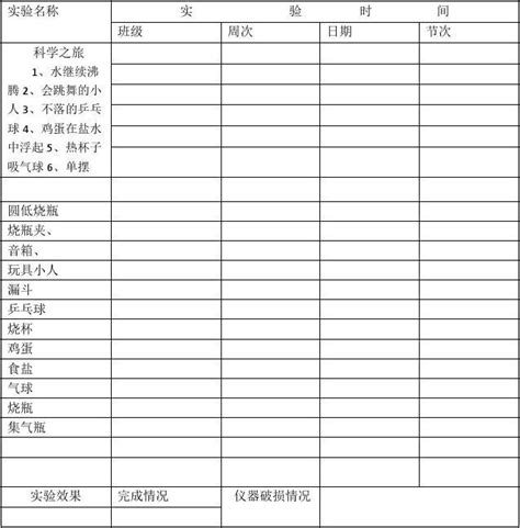 演示实验通知单八上汇总word文档在线阅读与下载无忧文档